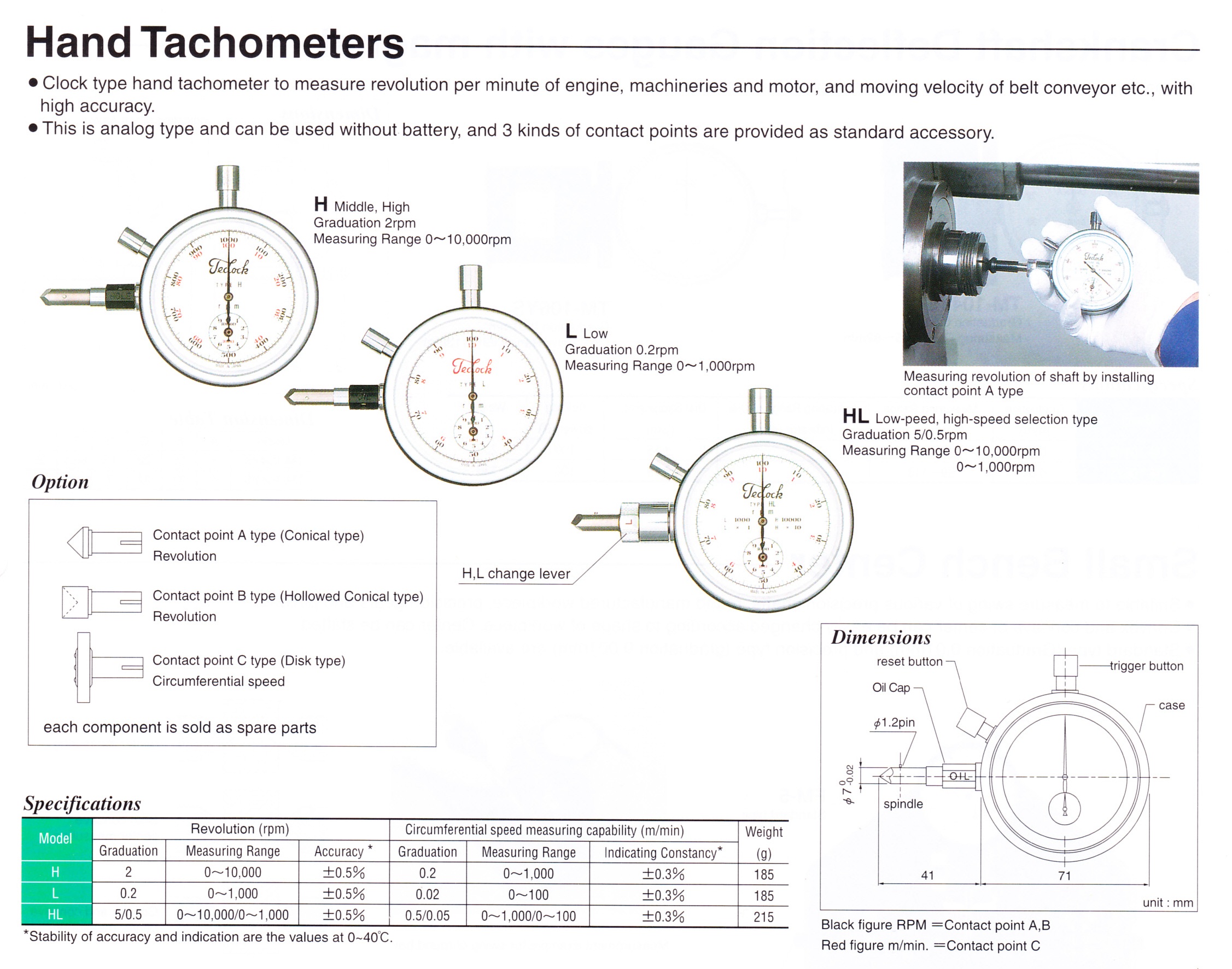 Ichiban Precision Sdn Bhd - Teclock - Teclock Hand Tachometers